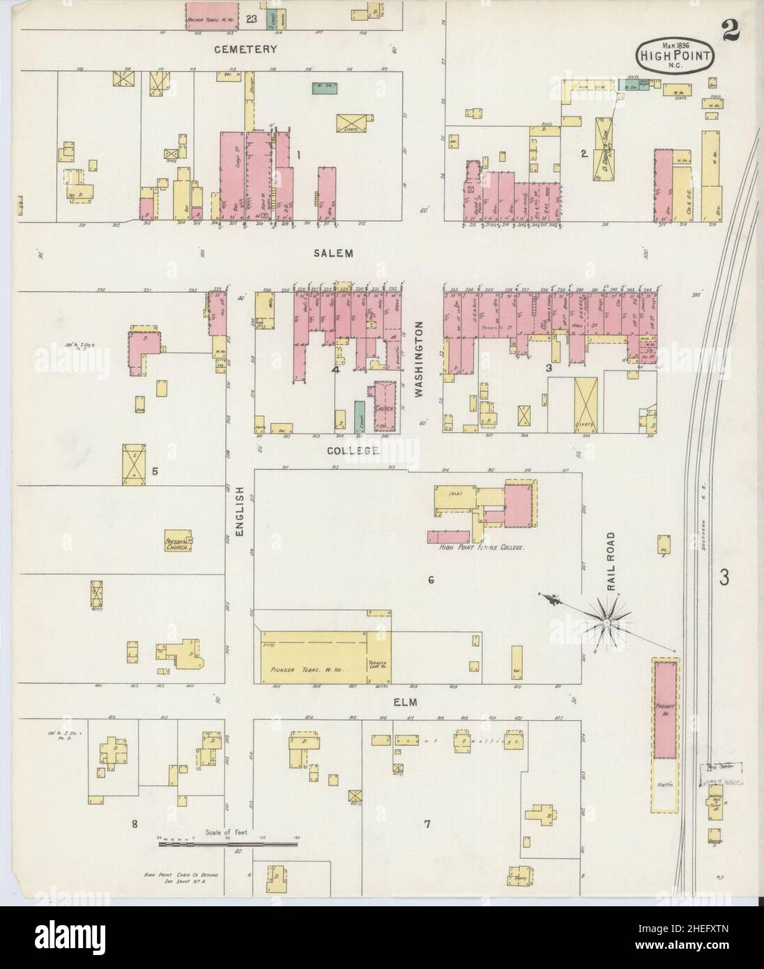 Sanborn Fire Insurance Map from High Point, Guilford County, North ...