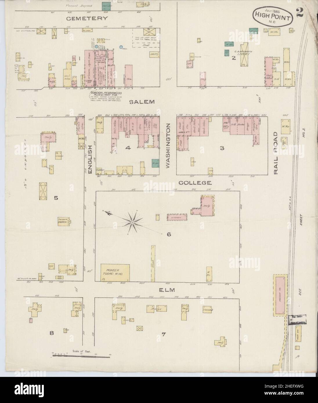 Sanborn Fire Insurance Map from High Point, Guilford County, North ...