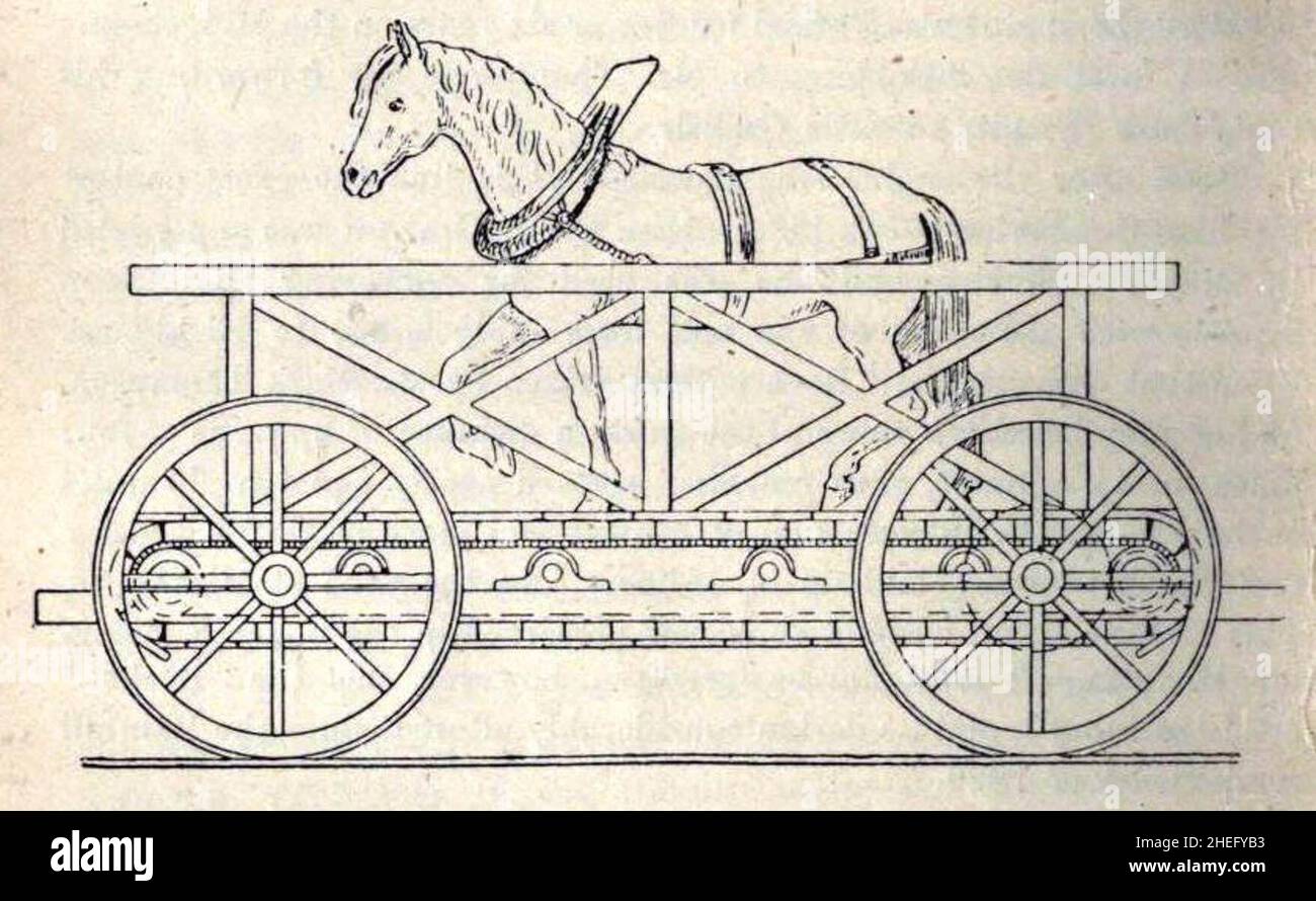 Cycloped horse-powered locomotive Stock Photo - Alamy