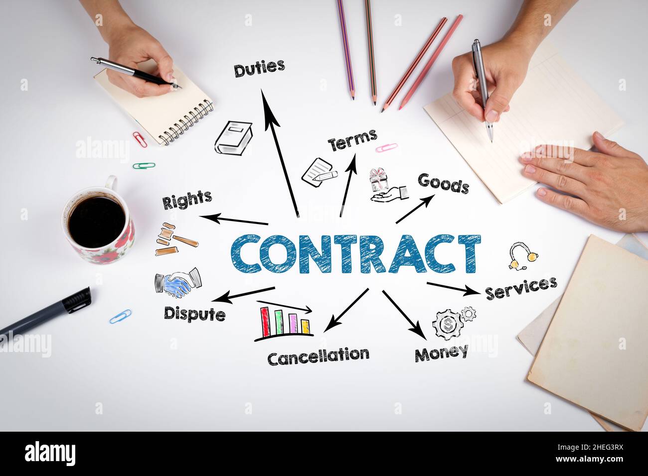 Contract terms illustration hi-res stock photography and images - Alamy