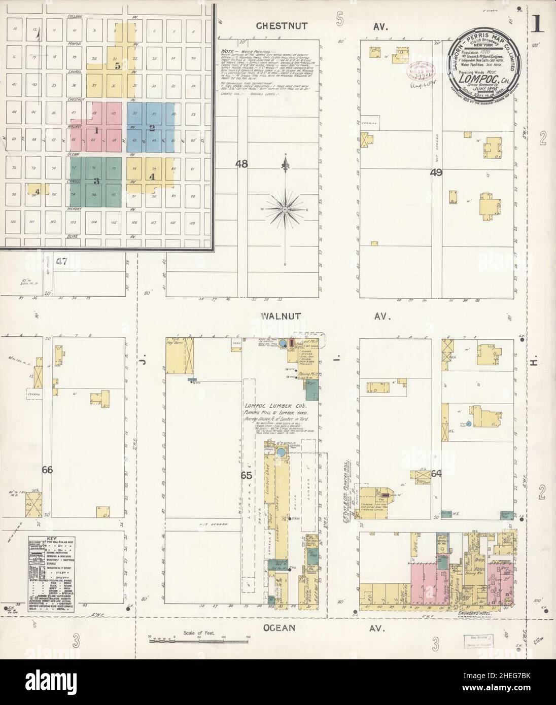Sanborn Fire Insurance Map from Lompoc, Santa Barbara County ...