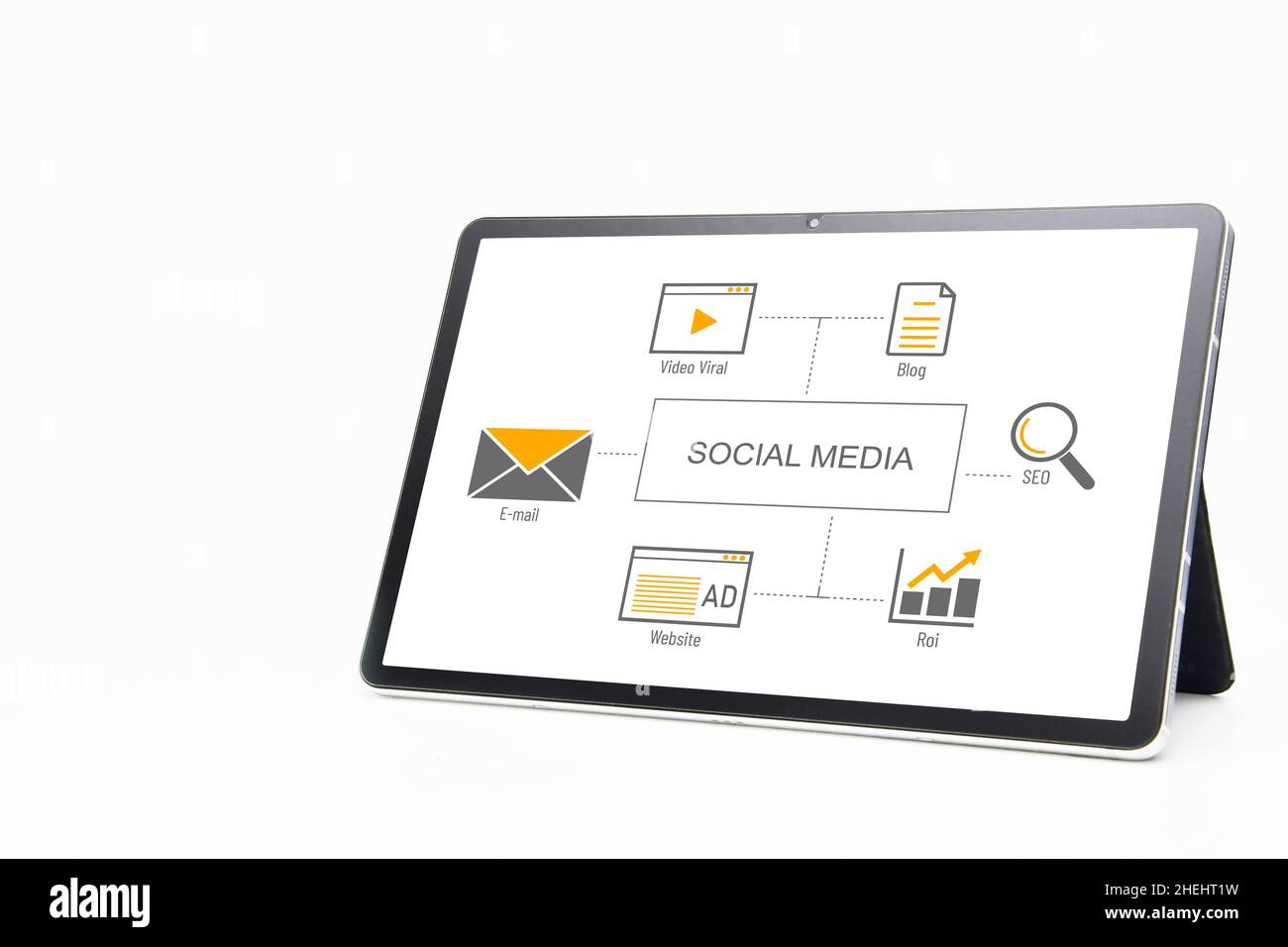 Social Media Concept , Advertisement Connection , on screen Stock Photo ...