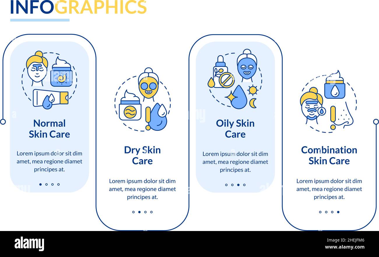 Skin types hi-res stock photography and images - Alamy