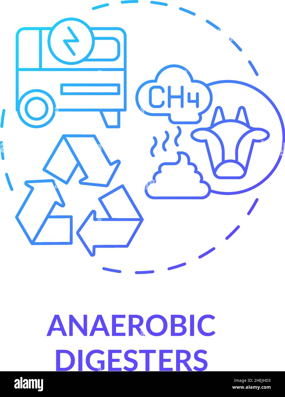 Bio digesters hi-res stock photography and images - Alamy