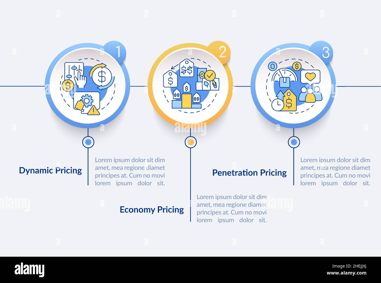 General pricing approaches circle infographic template Stock Vector ...
