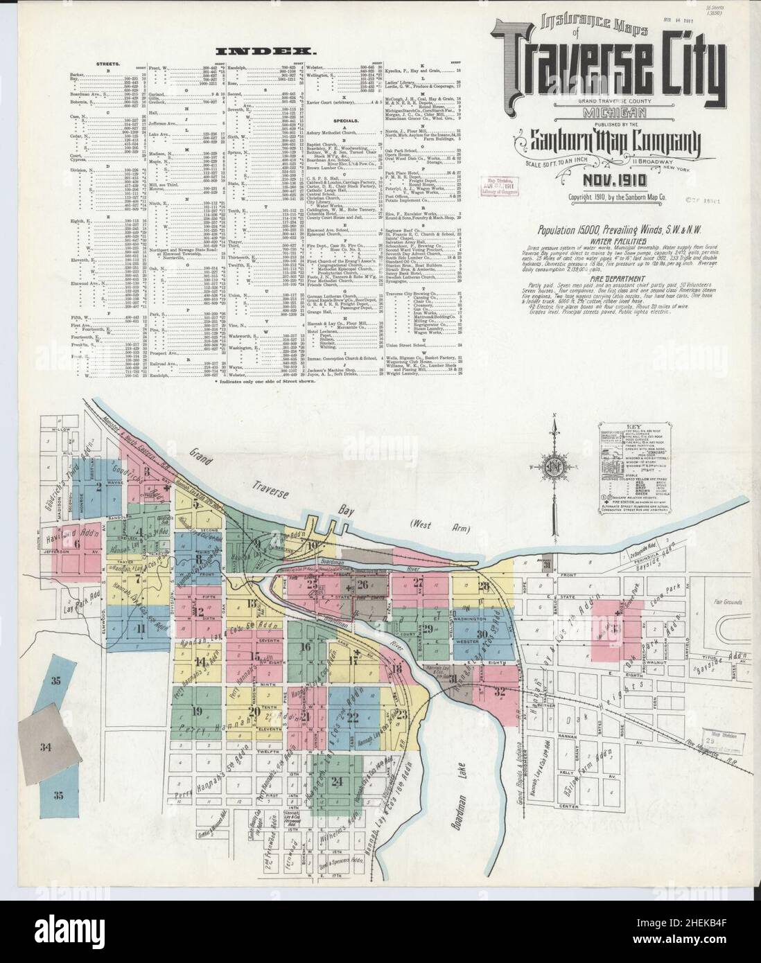Sanborn Fire Insurance Map from Traverse City, Grand Traverse County ...
