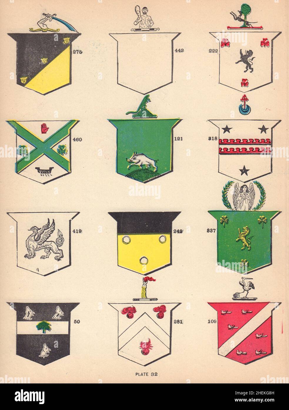 Irish arms Brett O'Hanlon Finnegan Hogan Keenan Sheridan Kiely Leahy ...