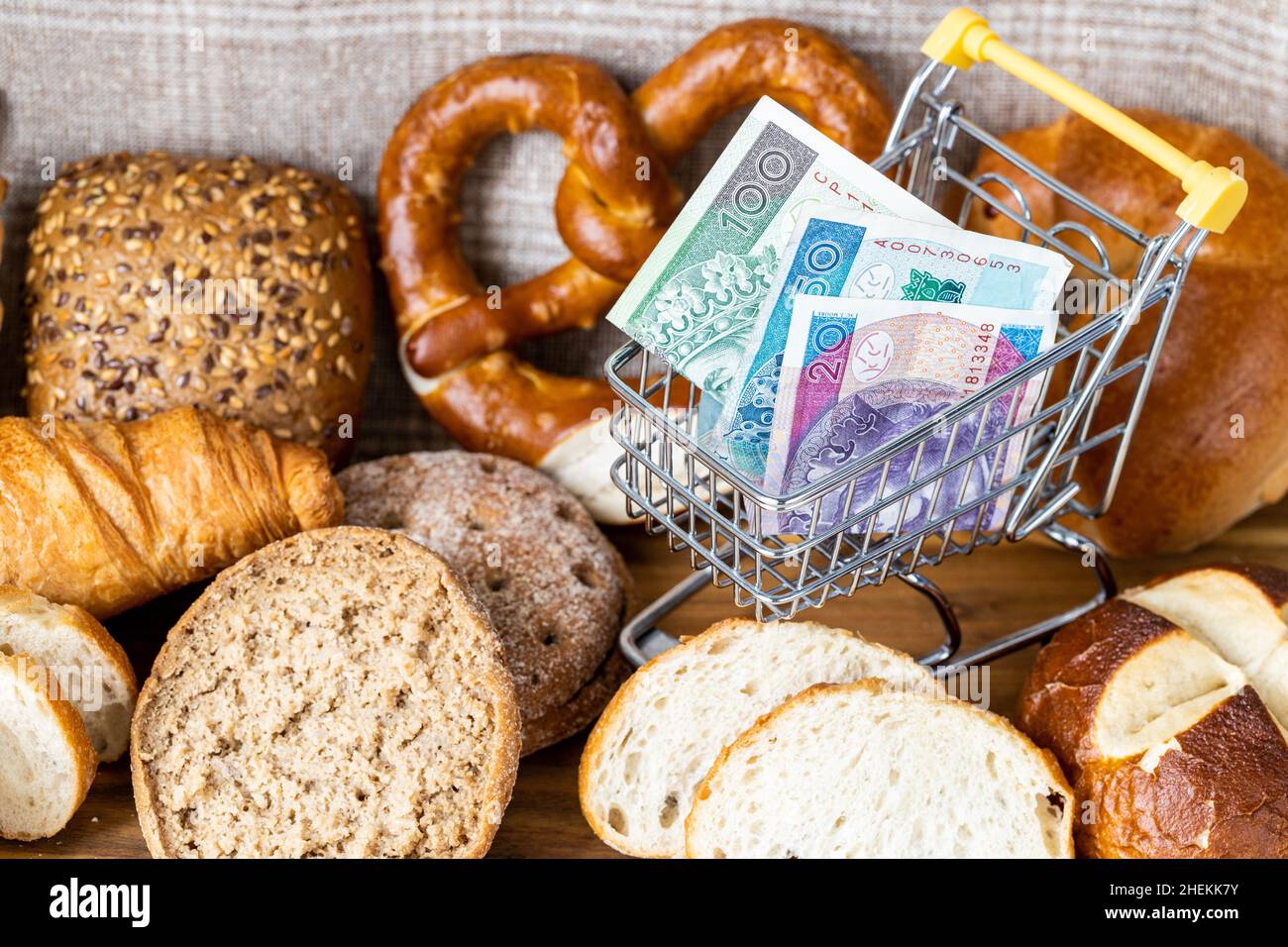 Shopping basket with Polish money, around food products, bread and ...