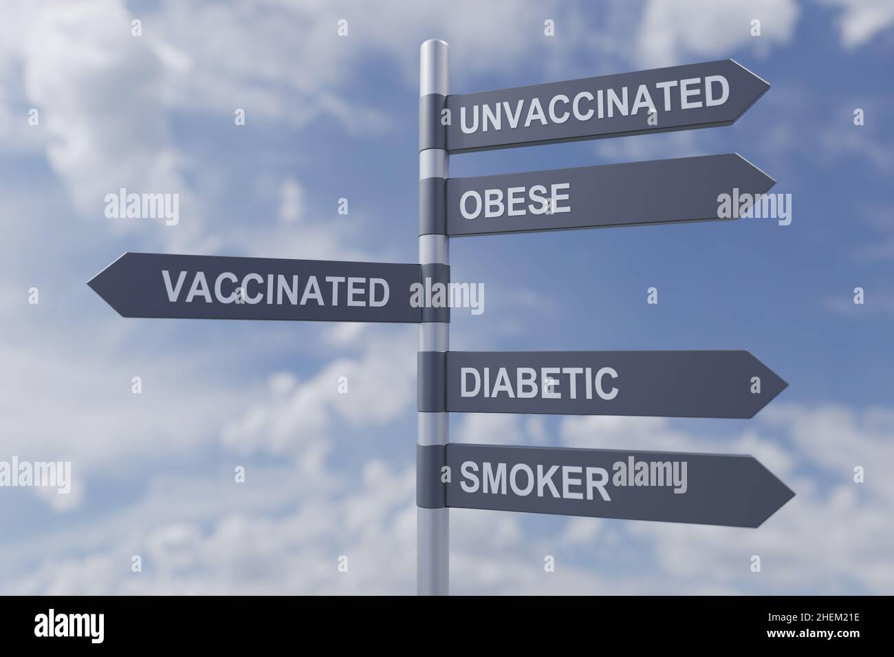 Vaccine mandate concept with crossroad directional signs against cloudy ...