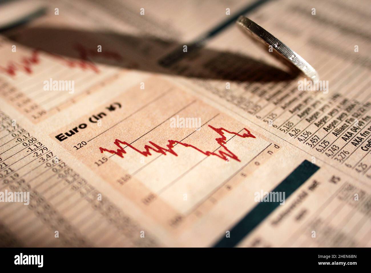 Stock Market Graph next to a falling Eurocoin. Red trend line indicates ...