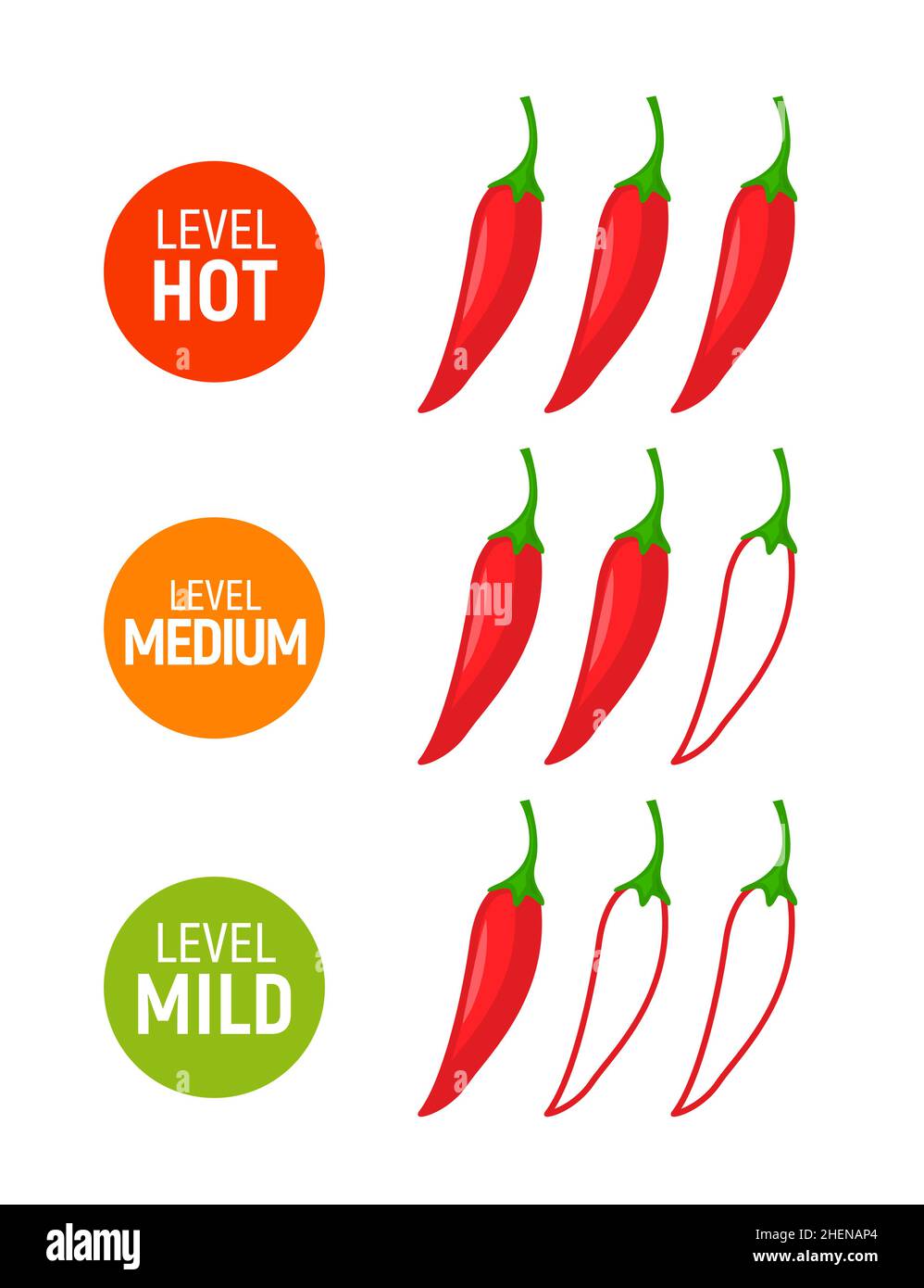 Hot pepper spicy heat level icon. Chili pepper symbol vector scale ...
