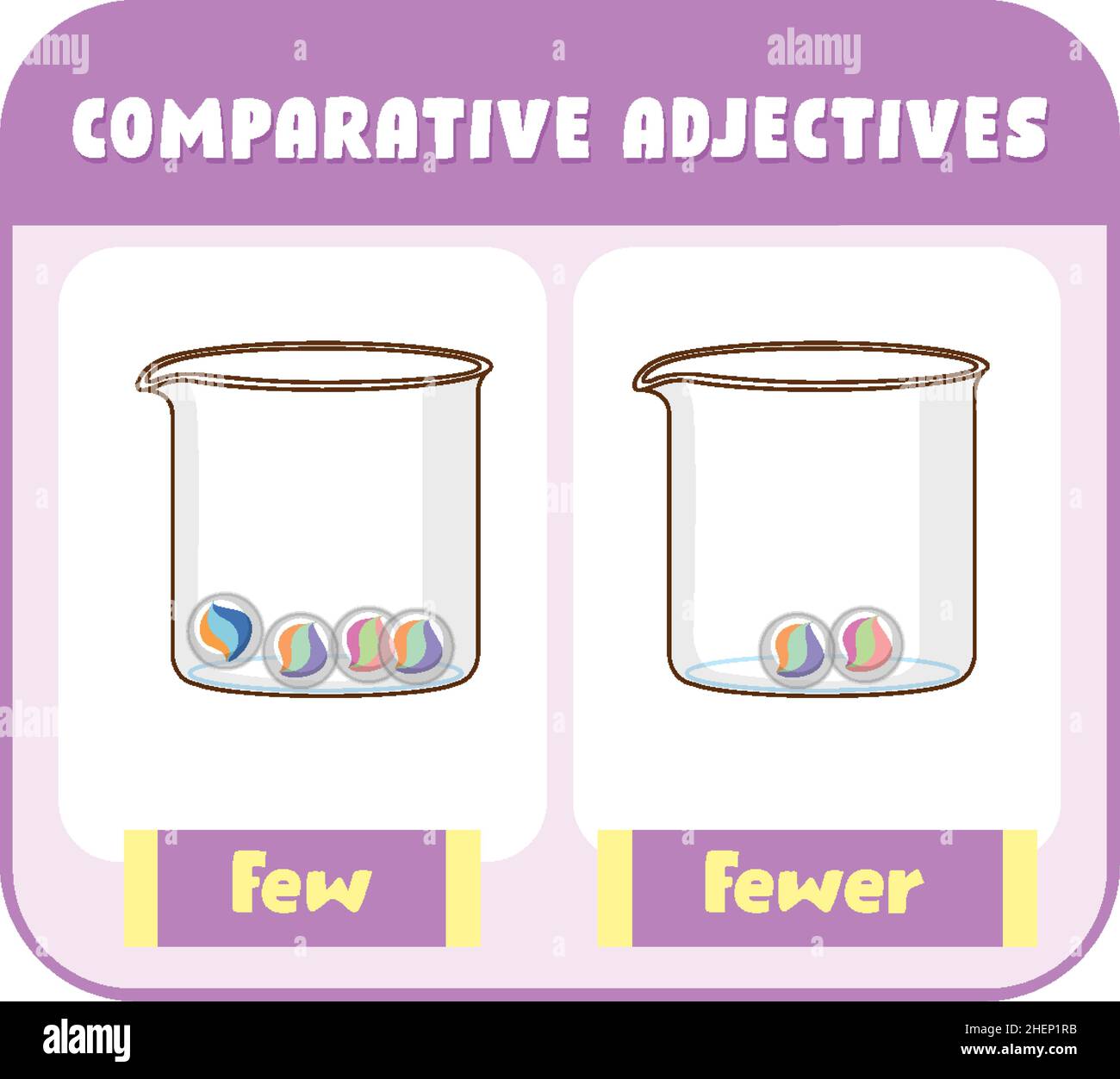 Comparative Adjectives for word few illustration Stock Vector Image ...