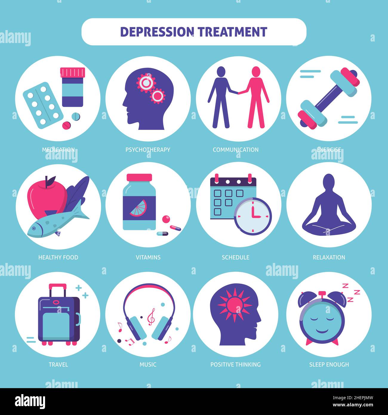 Depression treatment icons collection in flat style isolated. Vector ...