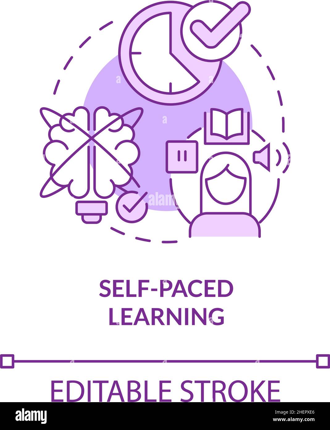 Self instruction Stock Vector Images - Alamy