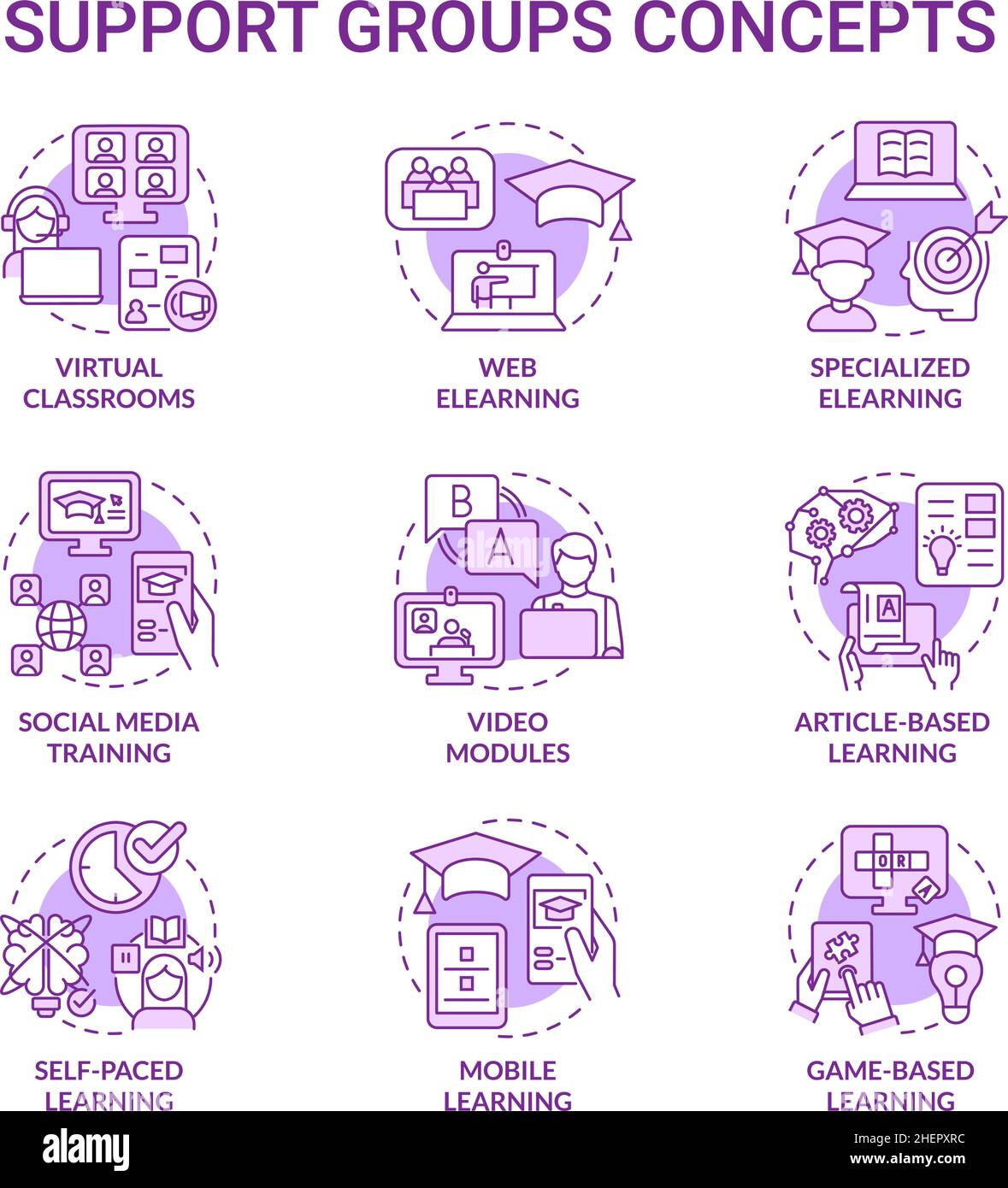 Teaching techniques Stock Vector Images - Alamy