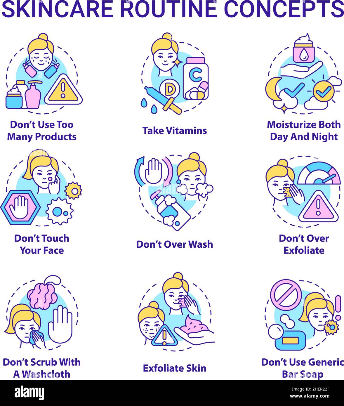 Skincare routine concept icons set Stock Vector Image & Art - Alamy