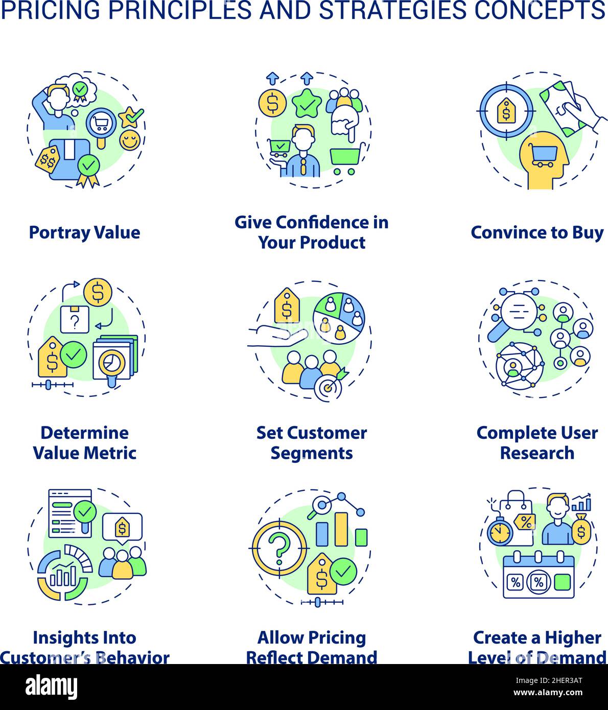 Pricing principles and strategies concept icons set Stock Vector Image ...