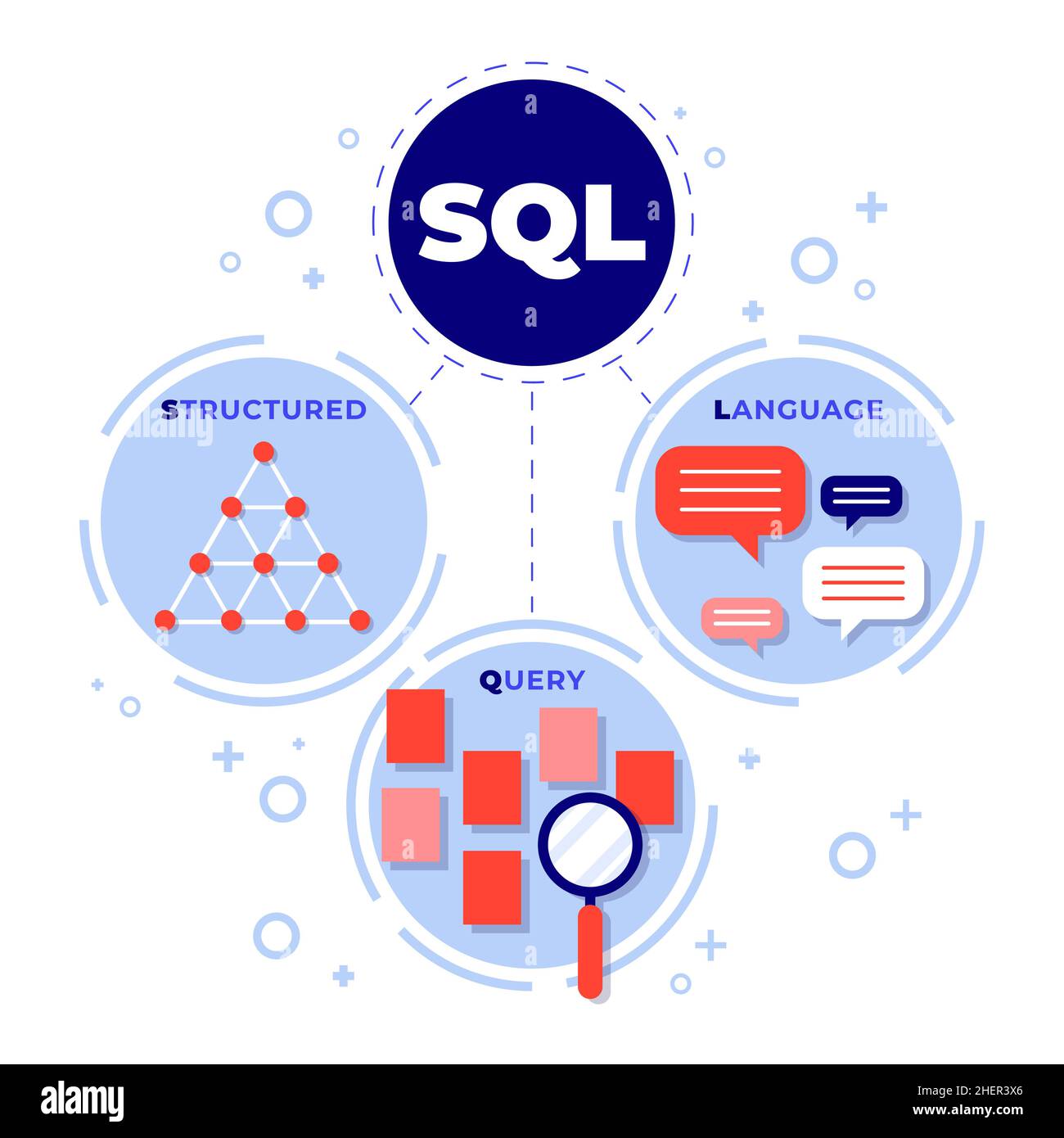 Flat design sql illustration Vector illustration Stock Vector Image ... Flat design sql illustration Vector illustration Stock Vector Image ...