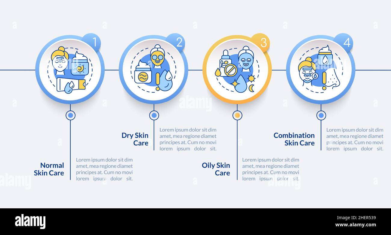 Skin types care circle infographic template Stock Vector Image & Art ...