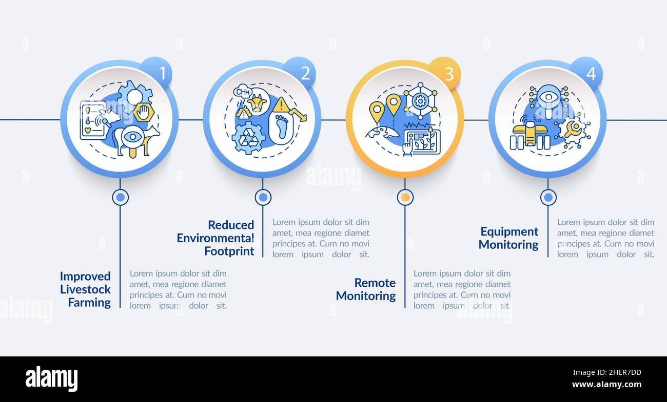 Smart agriculture diagram hi-res stock photography and images - Alamy