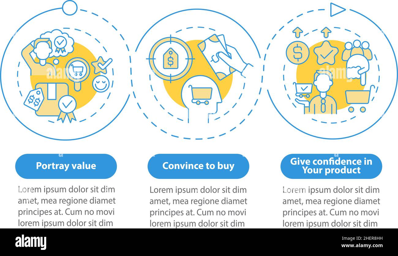 Best pricing strategy components blue circle infographic template Stock ...
