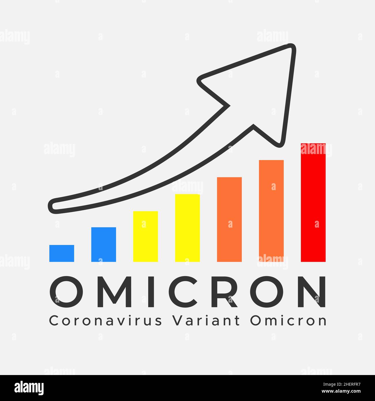Omicron increasing graph.Omicron SARS-CoV-2 variant outbreak graph with ...