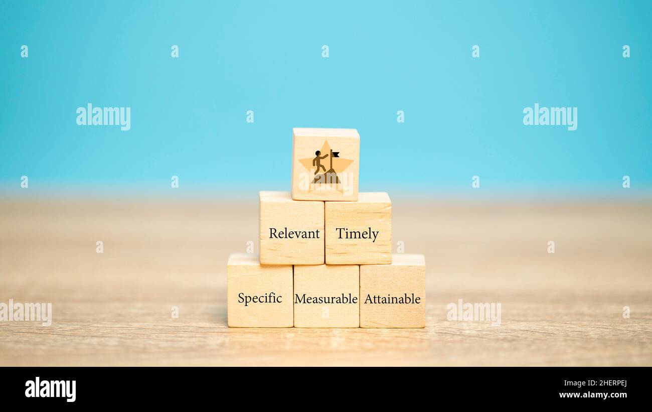 Setting goals for your organization's business through SMART Goal ...