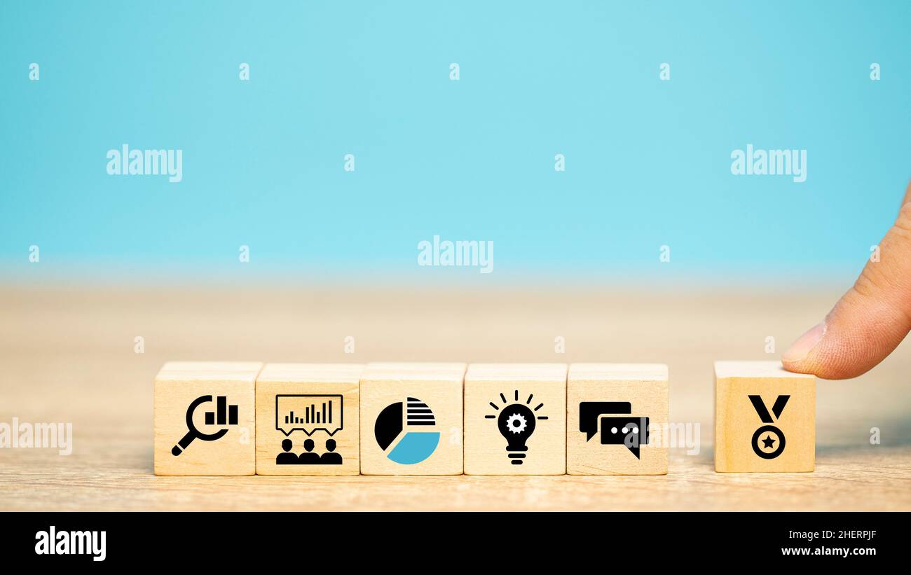 Questionnaire survey, customer satisfaction survey, opinion survey ...