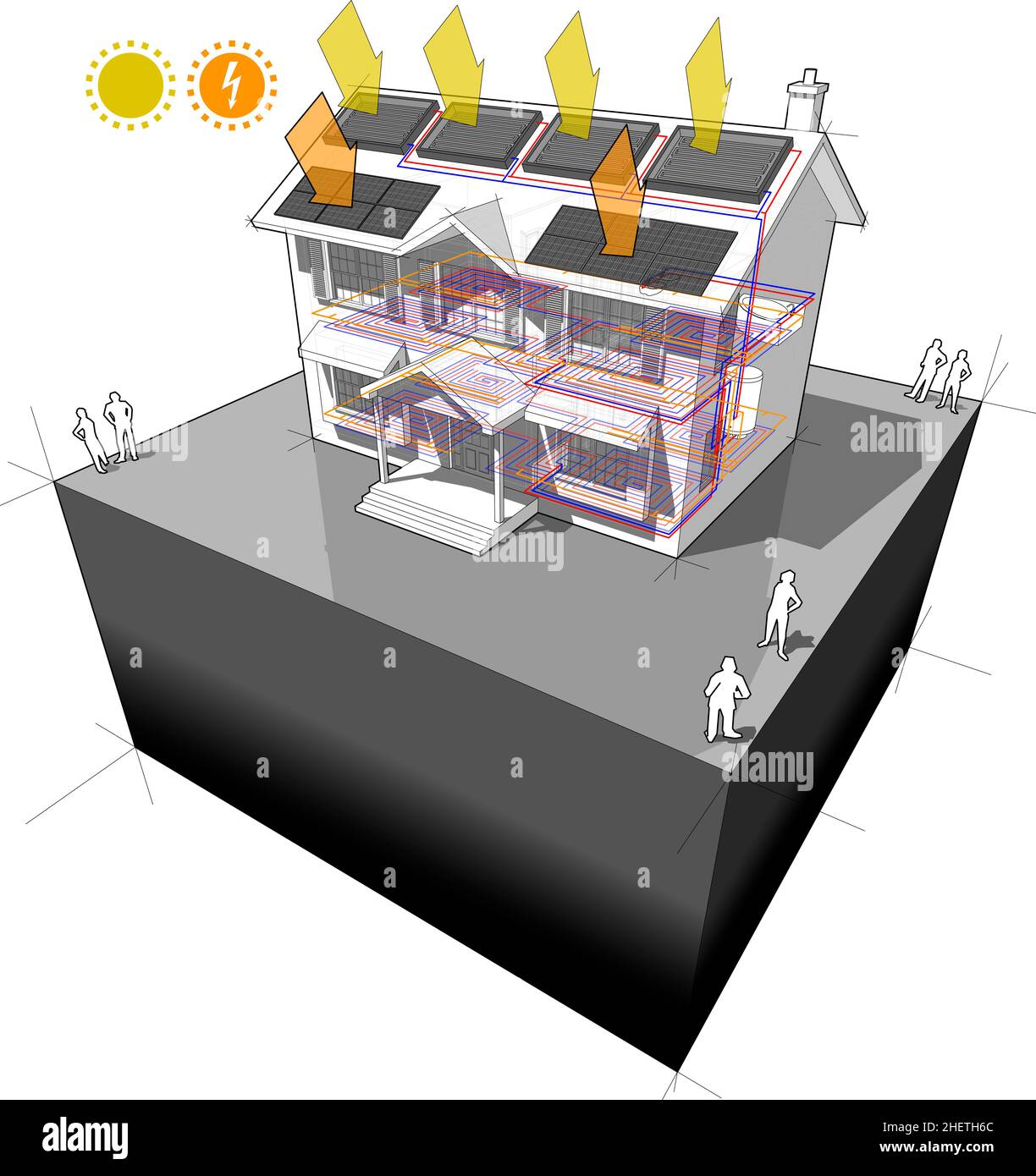 diagram of a classic colonial house with floor heating and solar panels ...