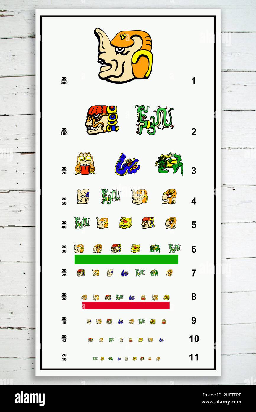 Different points of view on optical codes Stock Photo - Alamy