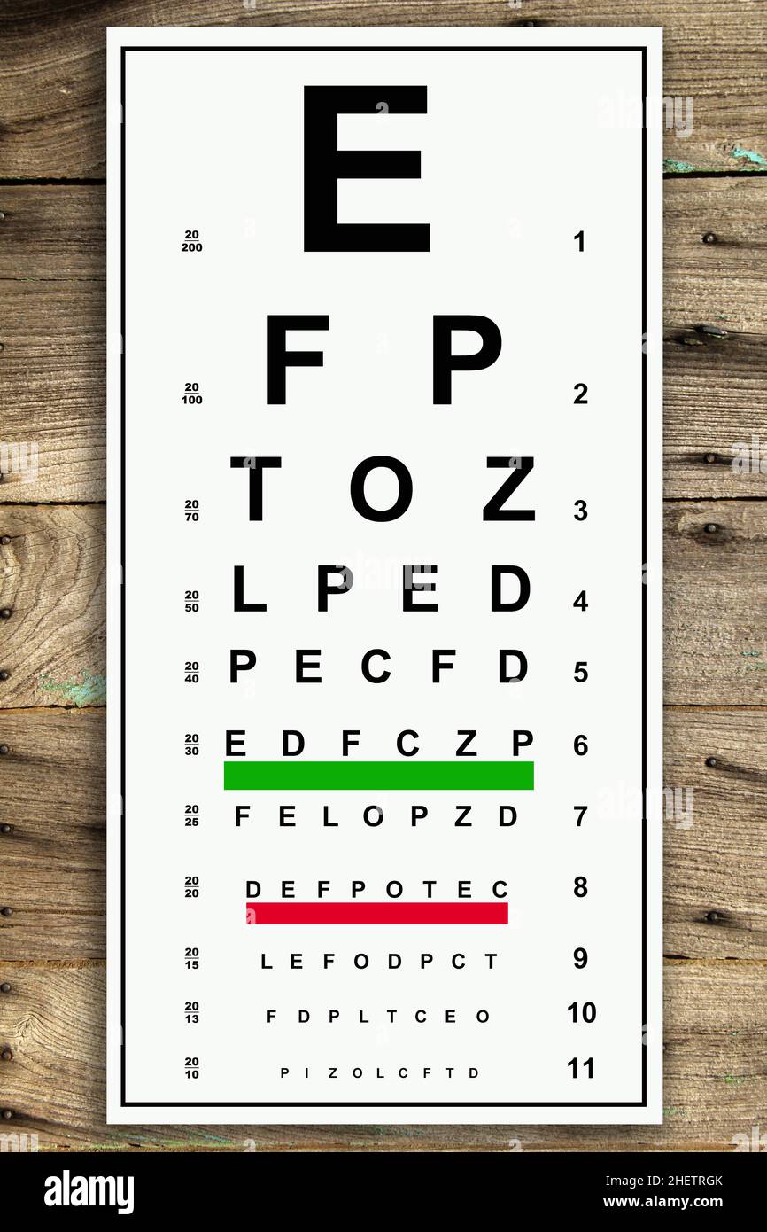 Different points of view on optical codes Stock Photo - Alamy