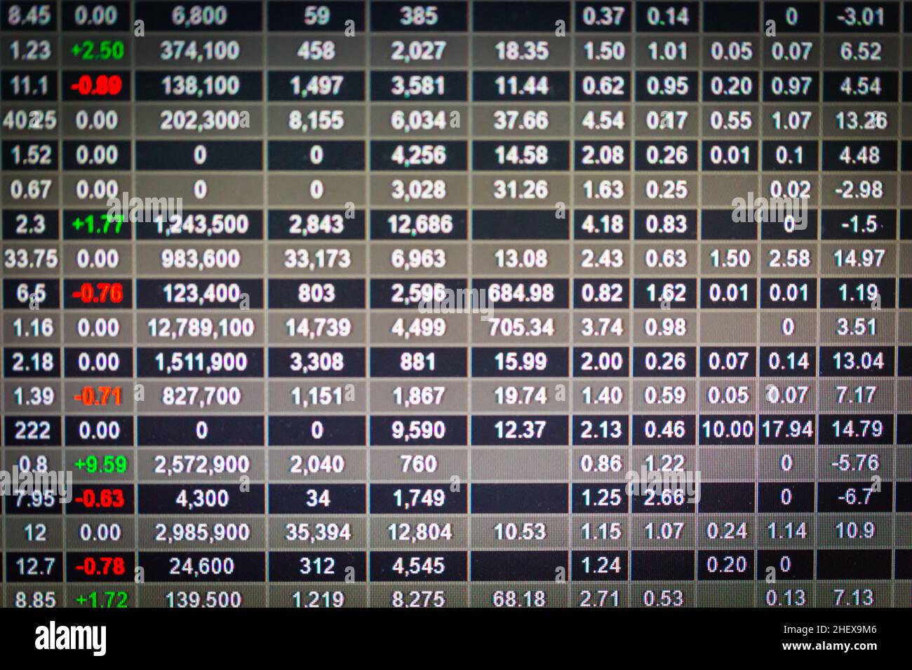 Financial data stock market chart display concept background Stock ...