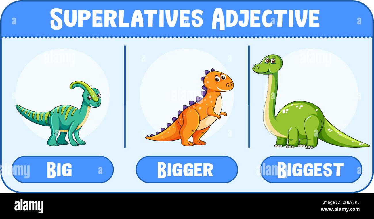 Superlatives Adjectives for word big illustration Stock Vector Image ...