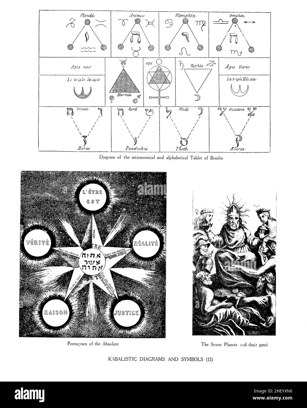 Occultism symbols hi-res stock photography and images - Alamy