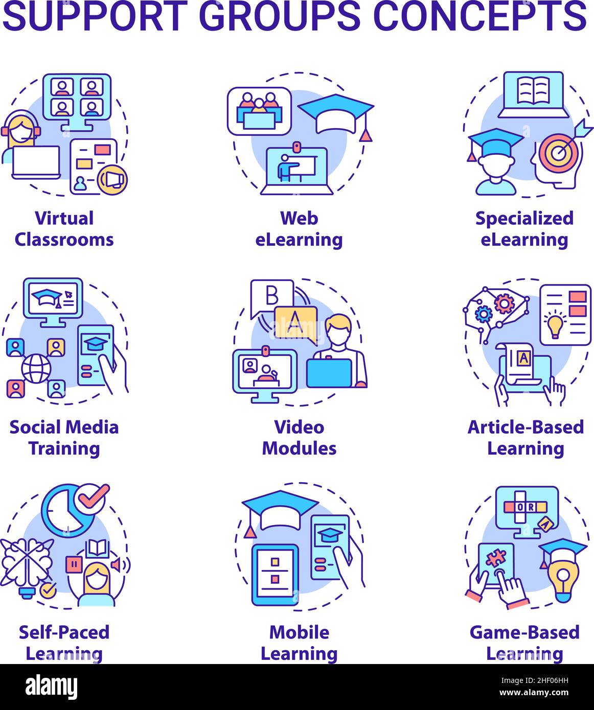 Elearning platform and techniques concept icons set Stock Vector Image ...