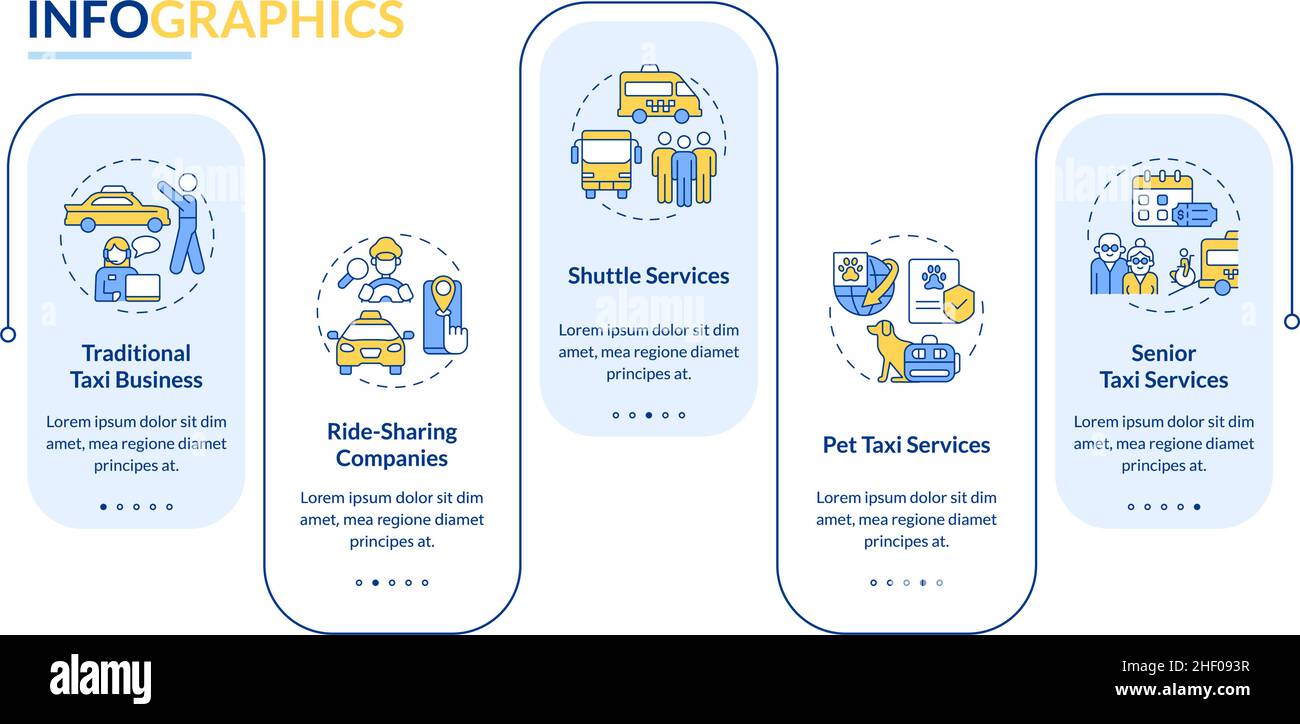Taxi business types rectangle infographic template Stock Vector Image ... Taxi business types rectangle infographic template Stock Vector Image ...