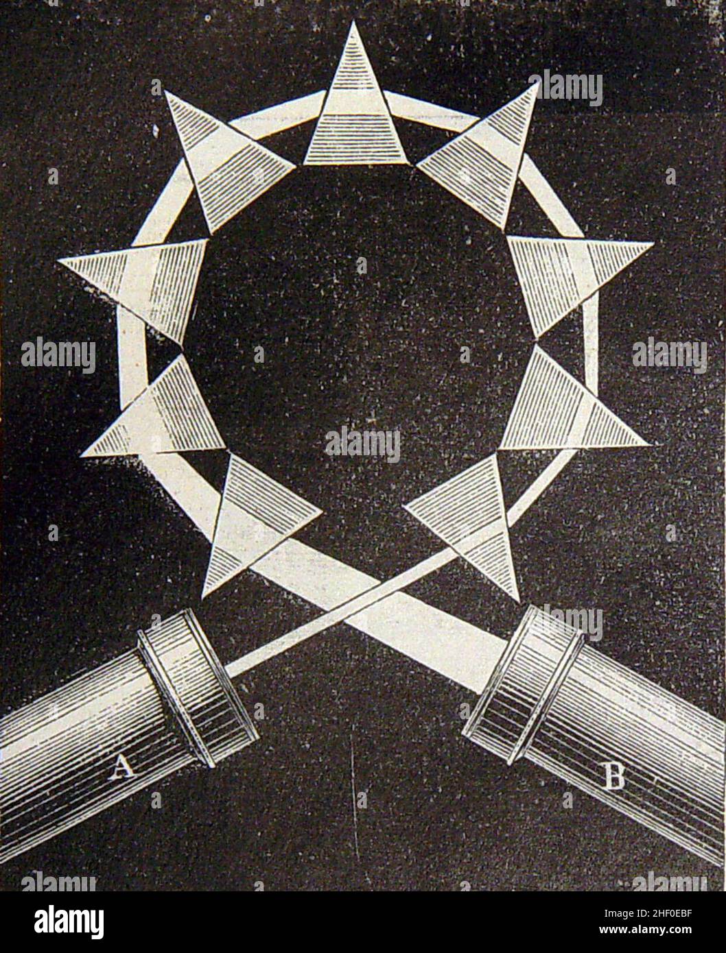 Multiple image prism hi-res stock photography and images - Alamy