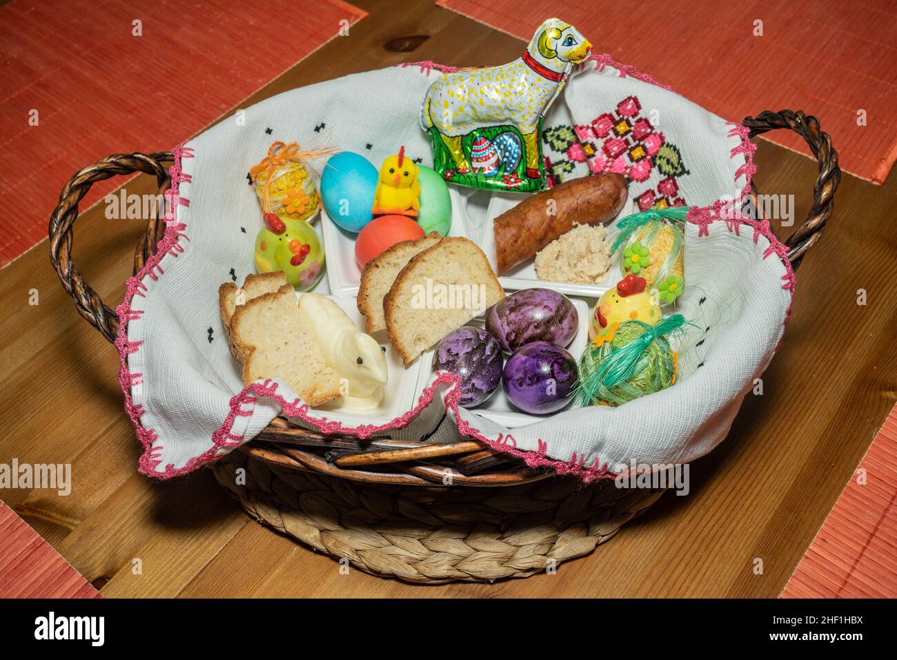 The blessing of the Easter baskets, is one of the most enduring and ...