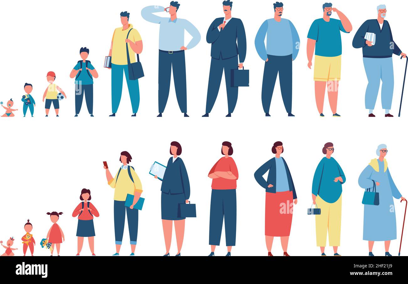 Man and woman in different ages, characters generations, human life cycle. Male and female ...