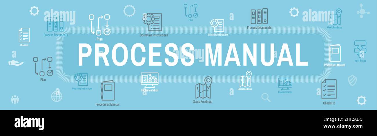 Standard operating procedure Stock Vector Images - Alamy