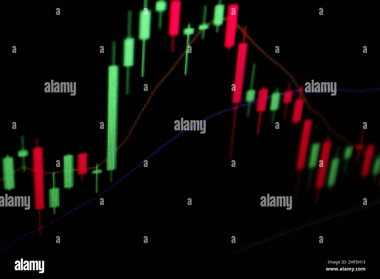 The monitor of stock analysis chart Stock Photo - Alamy