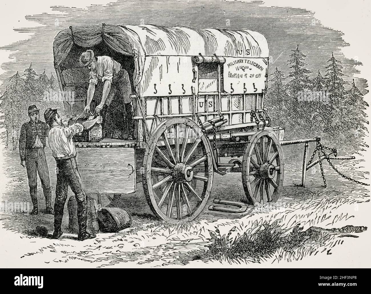 United States Military Telegraph Wagon During The American Civil War