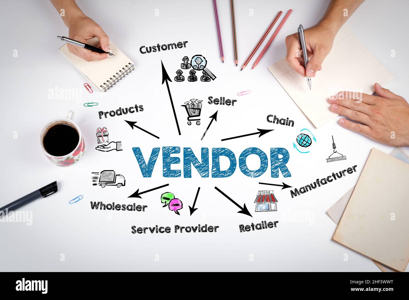 Vendor. Illustrated information on marketing, production and ...