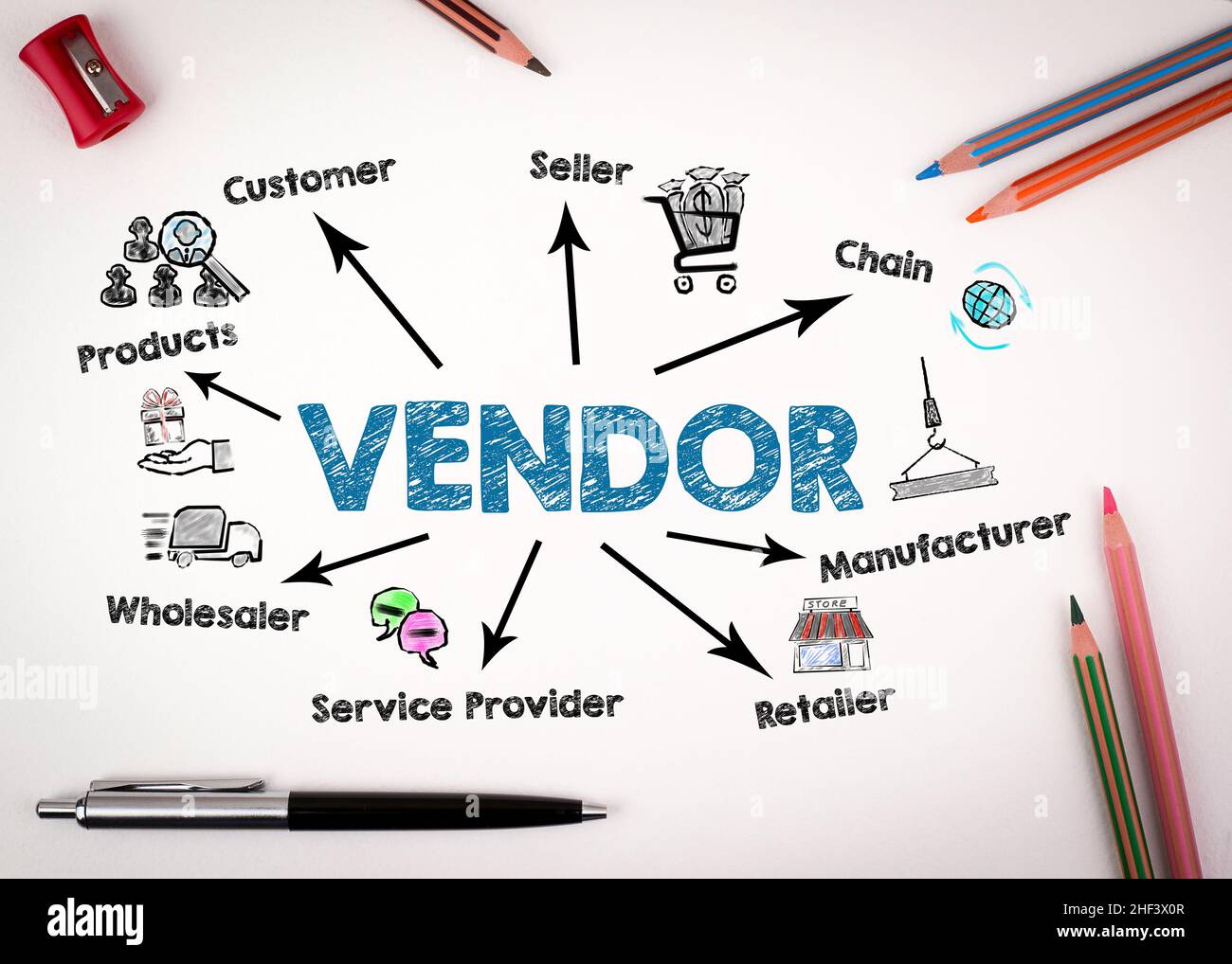 Vendor. Illustrated information on marketing, production and ...