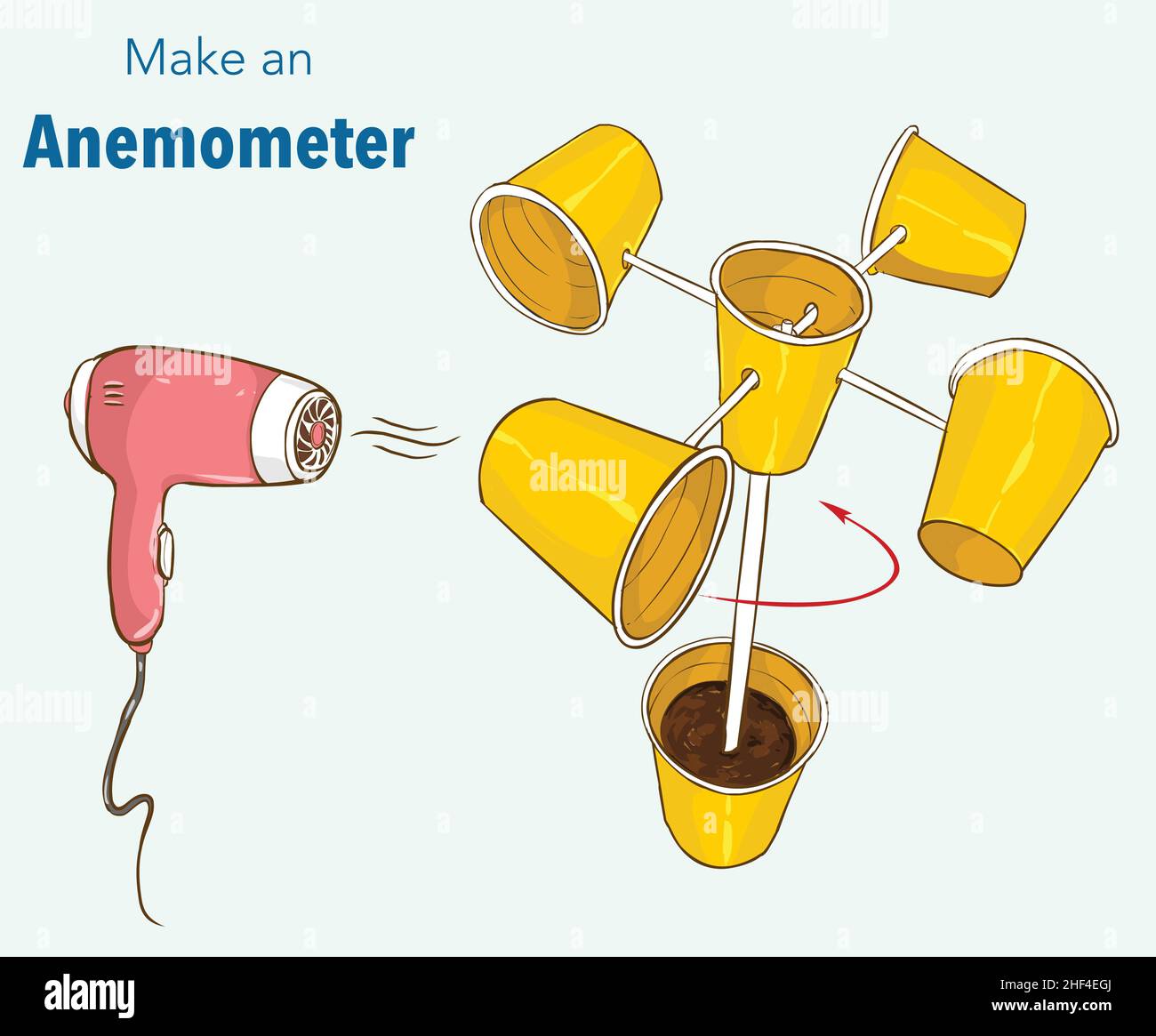 Anemometer Clipart