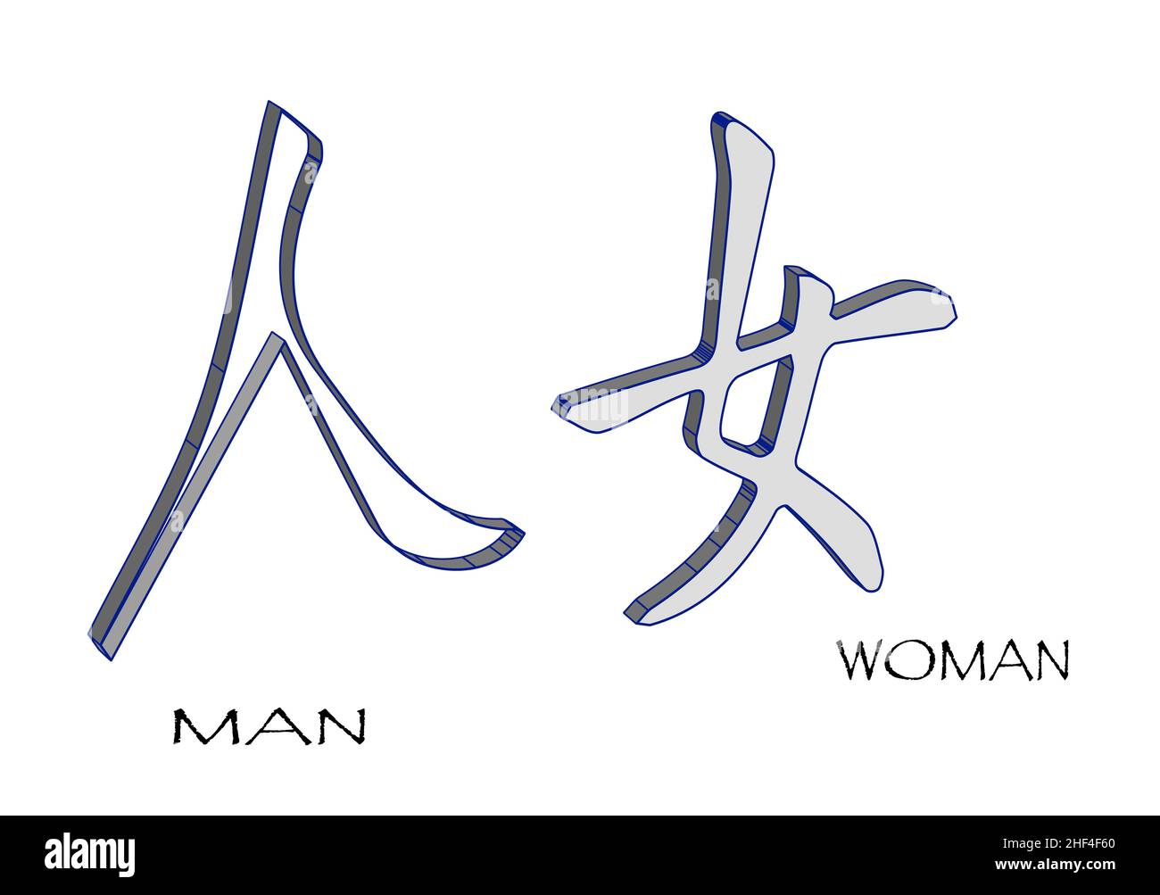 The Chinese Symbol for Man and Woman over a white background Stock ...