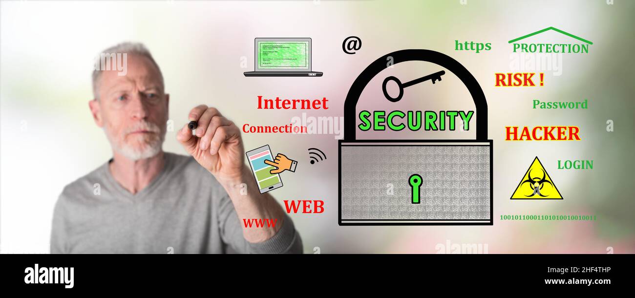 Data security concept drawn hi-res stock photography and images - Alamy