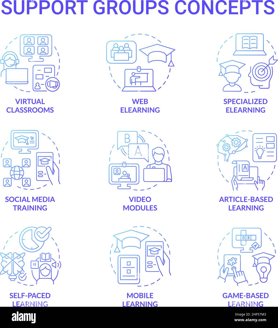 Elearning platform and technique blue gradient concept icons set Stock Vector Image & Art - Alamy