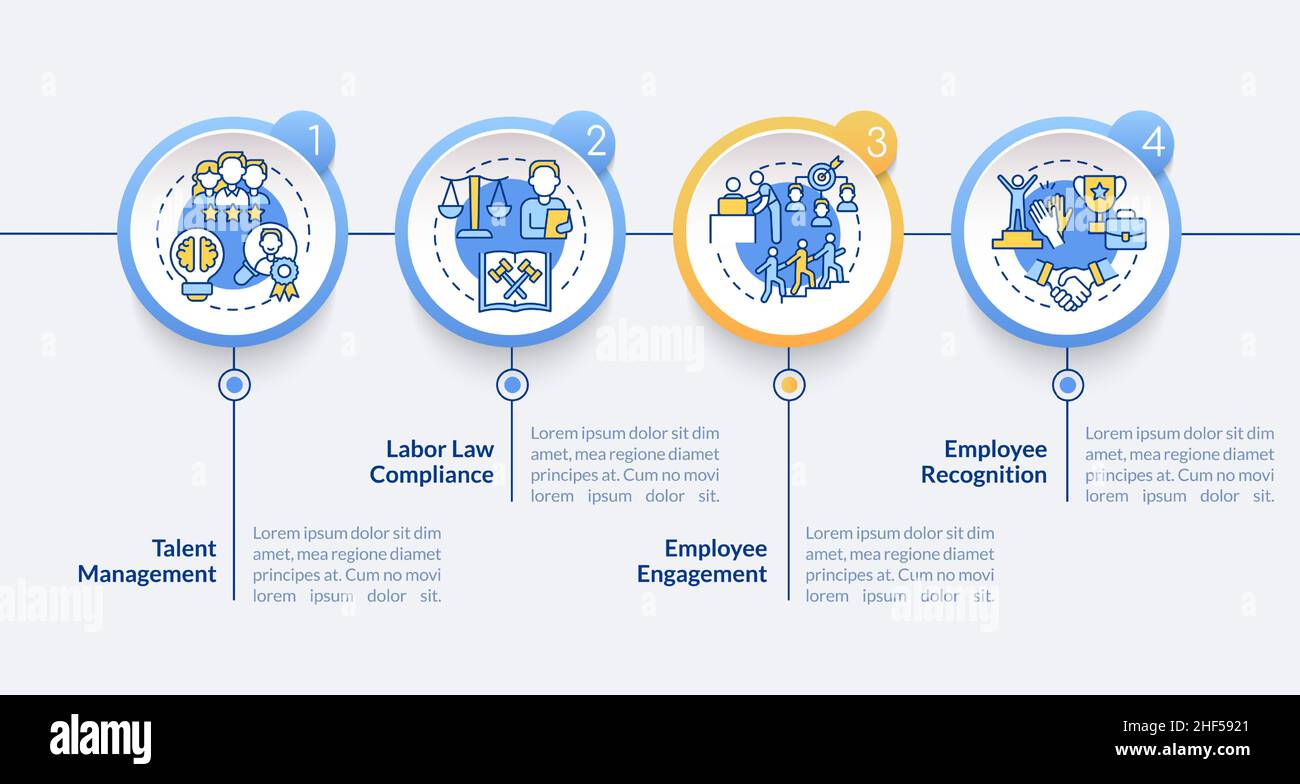 Human resources manager duties circle infographic template Stock Vector ...