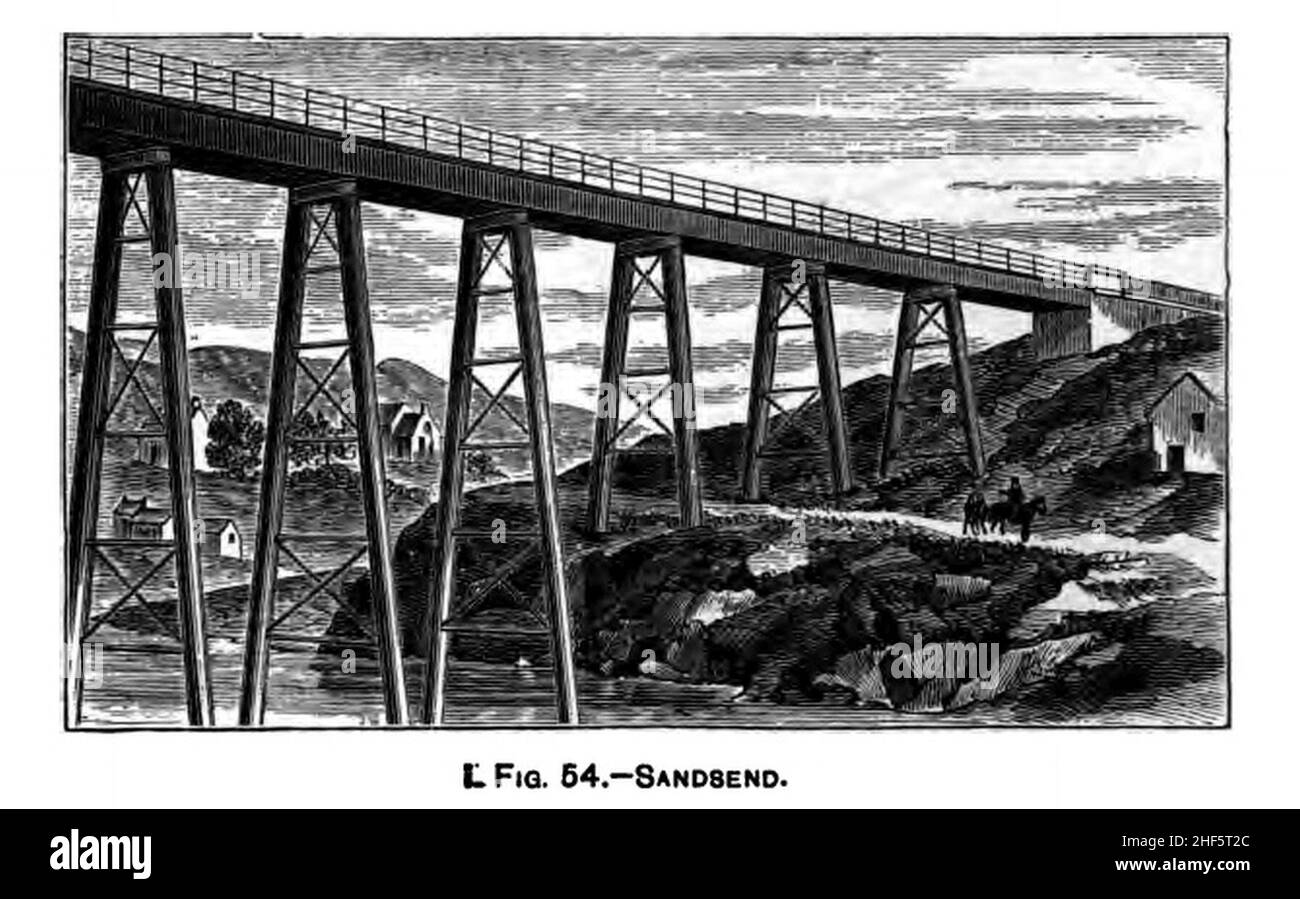 Sandsend viaduct, WR&MUR Stock Photo - Alamy